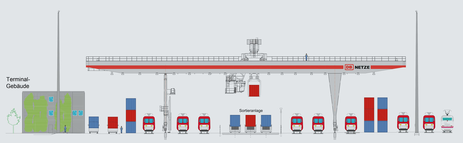 Bahn baut innovativen Mega-Hub für kombinierten Verkehr